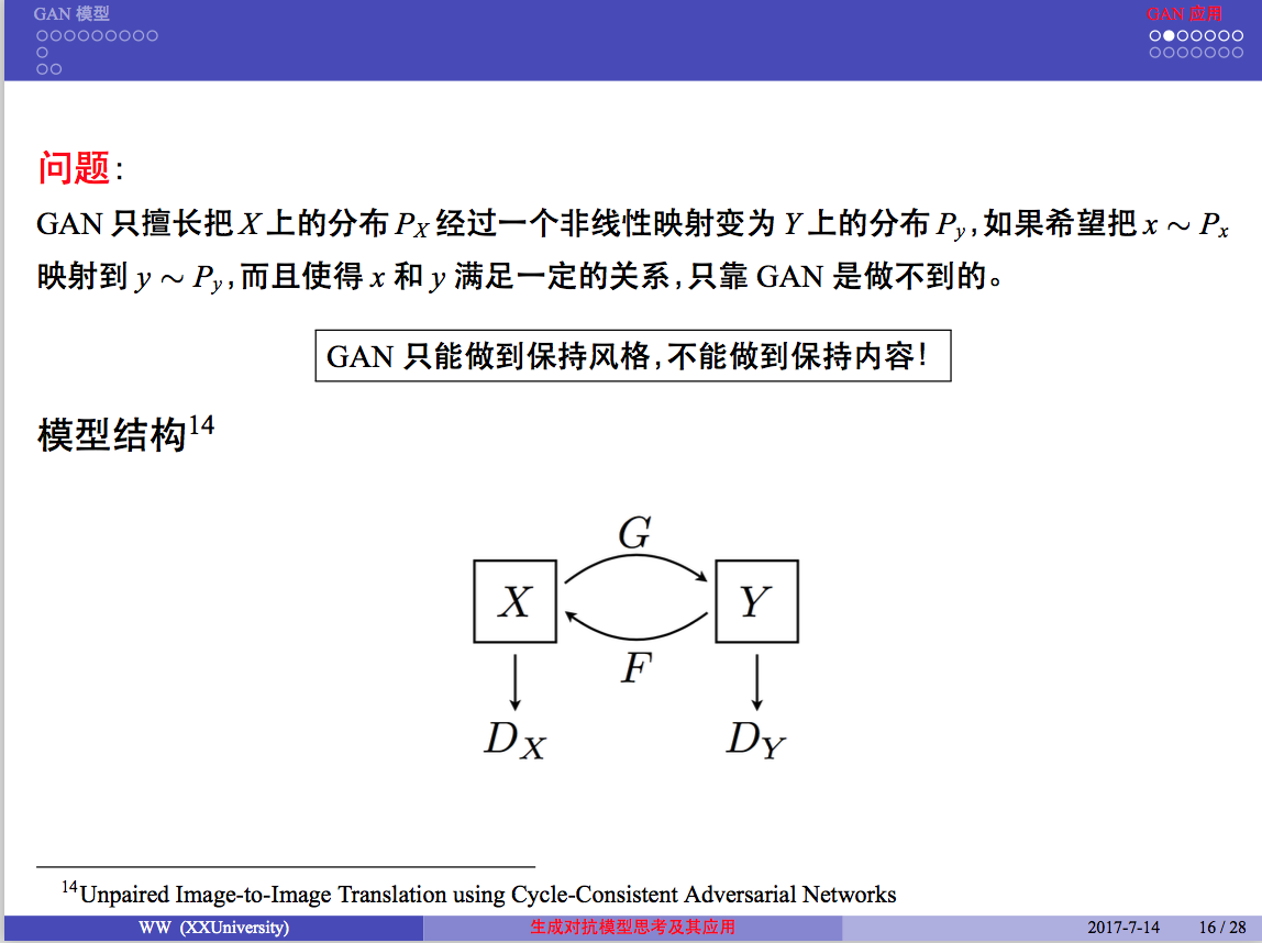 GAN在Image To Image translation 和Inverse Problem中的应用 - 知乎