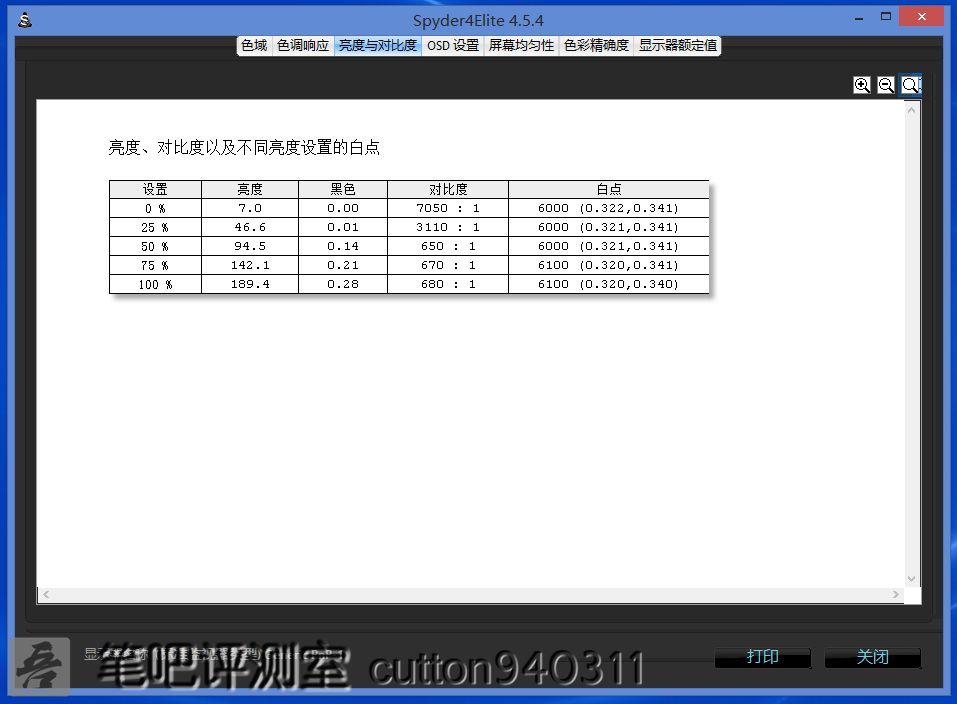 都說45%和72%ntsc色域ips是一眼能看出來的差距，如何理解？ - GetIt01