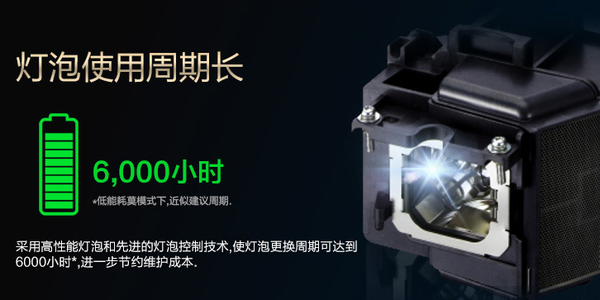 极米RS Pro2获京东双十一投影预售榜4K机型No.1 - 知乎