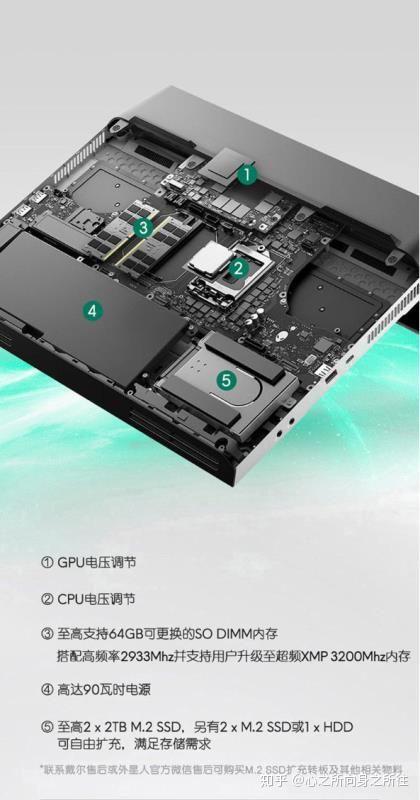 ALIENWARE A51M R2旗舰机 - 知乎
