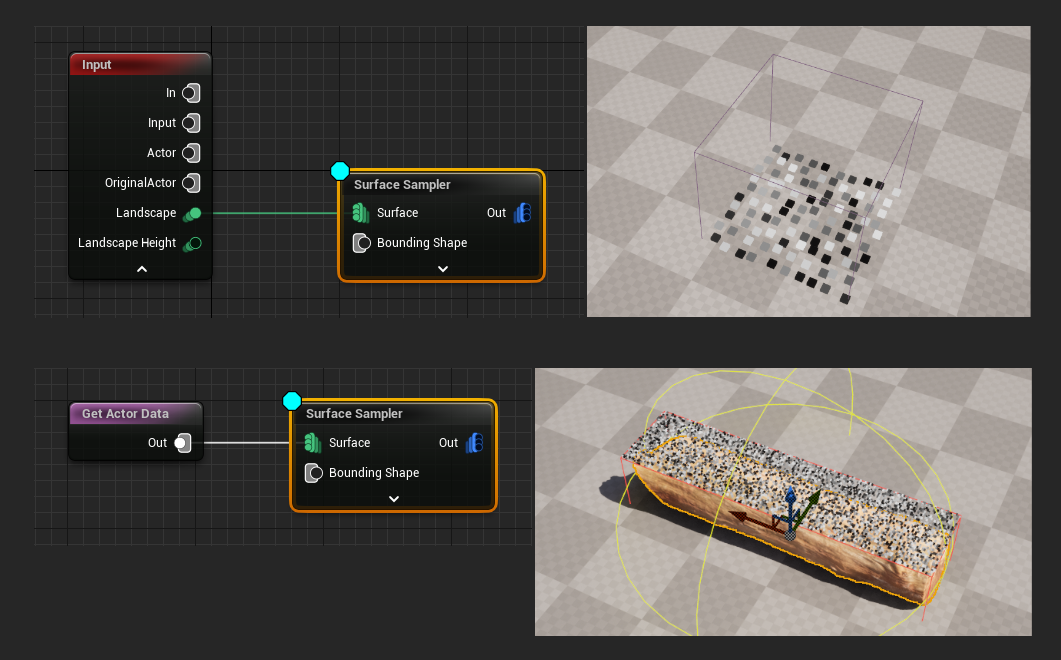 UE5中的PCG —— PCG in UE5 - 知乎