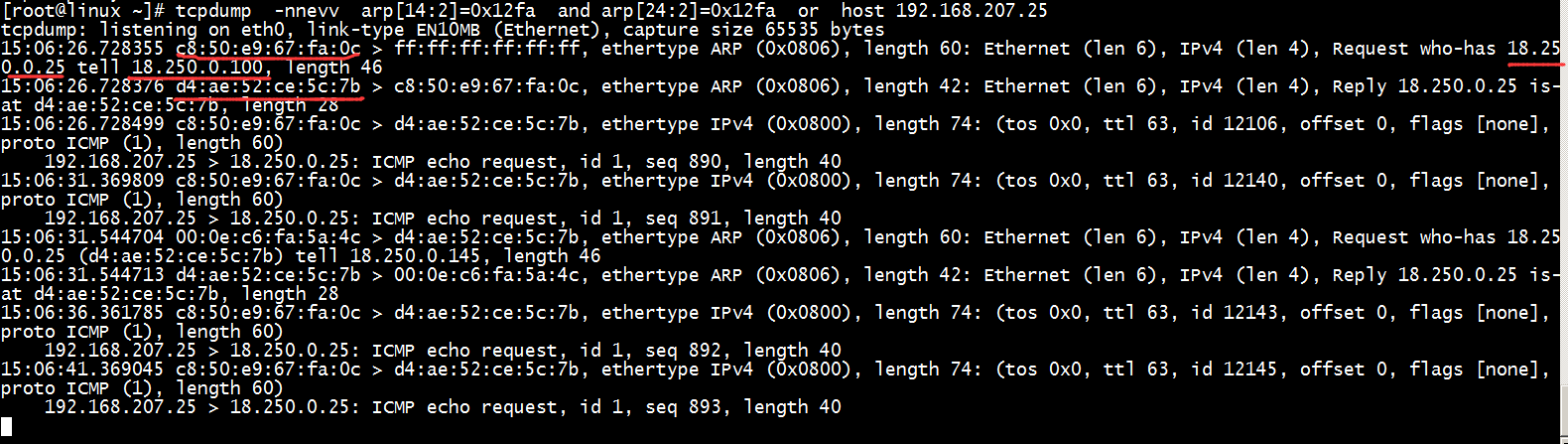 tcpdump的用法介绍和解决问题范例 - 知乎
