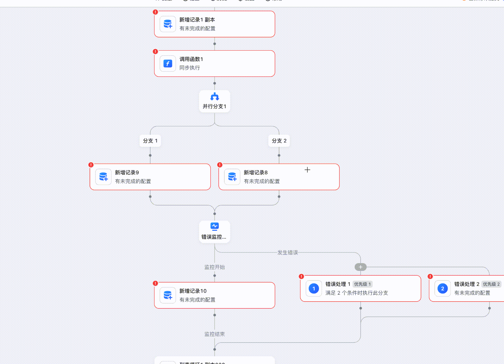 字节开源扣子(coze)可视化工作流构建引擎 FlowGram - 知乎
