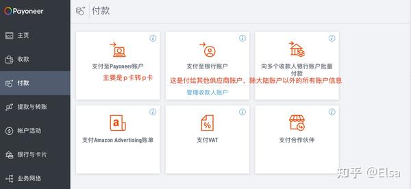 Payoneer 新页面操作指南 - 知乎