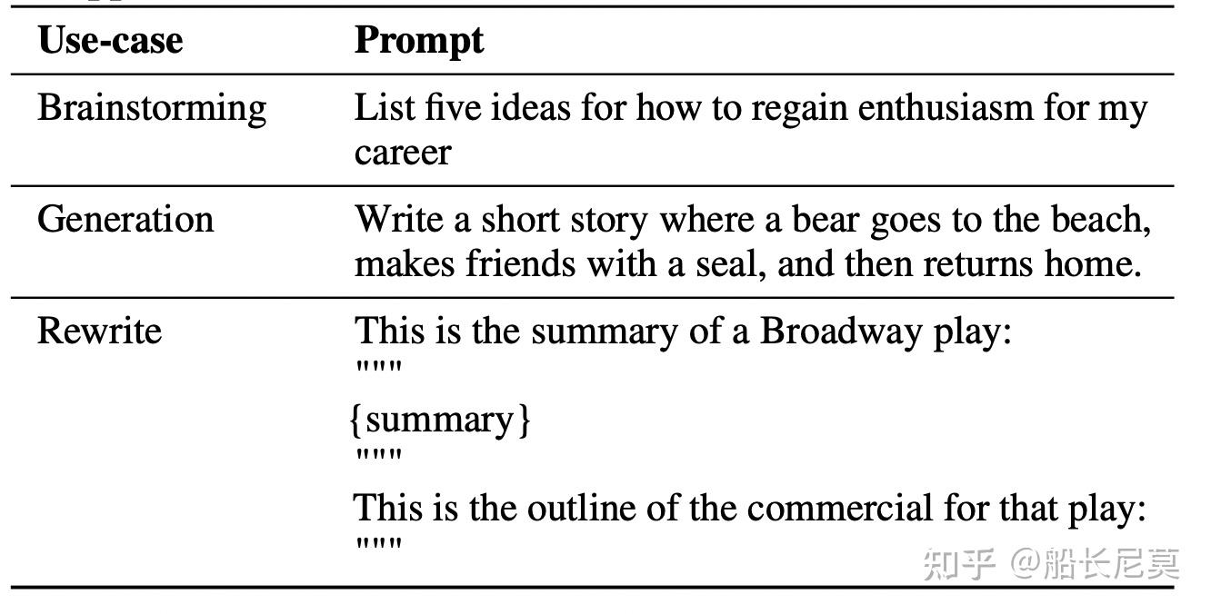 详解Instruct GPT中的强化学习机制（RHLF） - 知乎