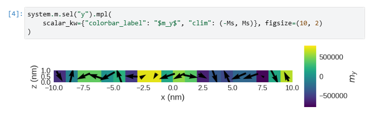 第27个Ubermag程序：空间变化参数1（自定义描述空间场） - 知乎