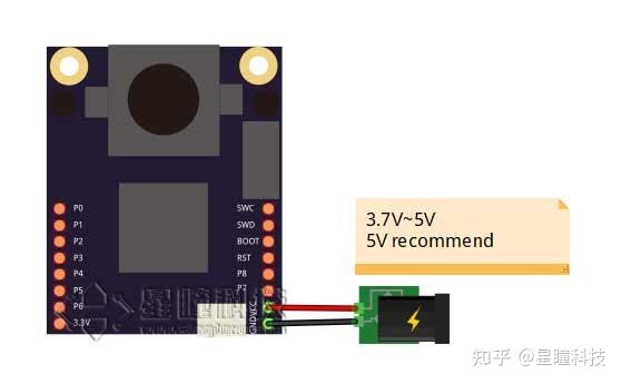 OpenMV是什么？如何能够快速上手？ - 知乎