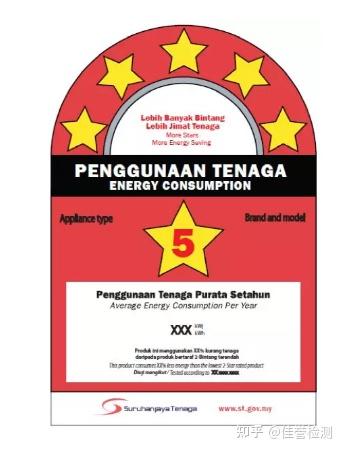 出口马来西亚必看！全面解读马来西亚SIRIM、ST COA、能效MEPS和MCMC认证 - 知乎