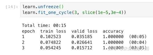 【fast.ai】优秀的新的深度学习框架fast.ai - 知乎