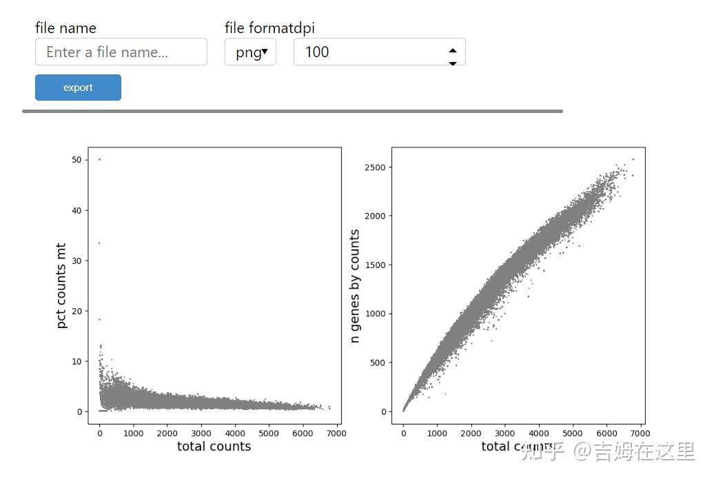 空间转录组学分析之华大数据分析python包stereopy的使用 - 知乎