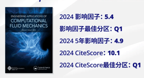 刊·见 | Taylor & Francis工程技术一区Top：计算流体力学解析与应用Engineering Applications of Computational Fluid ...
