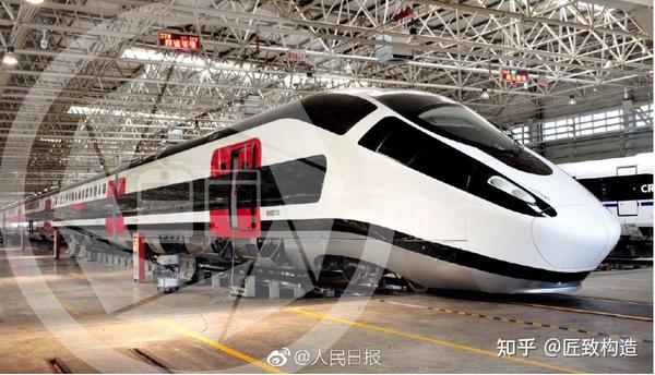 CRH3小结（下） - 知乎