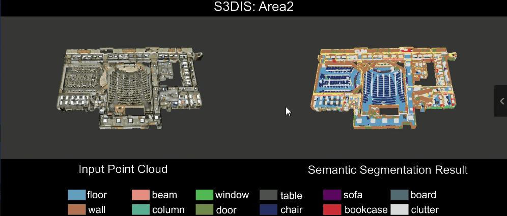 [CVPR 2020 Oral] RandLA-Net:大场景三维点云语义分割新框架（已开源） - 知乎