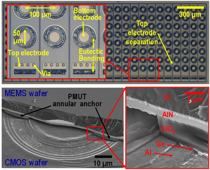 压电微机械超声换能器PMUT（上）原理与应用 - 知乎