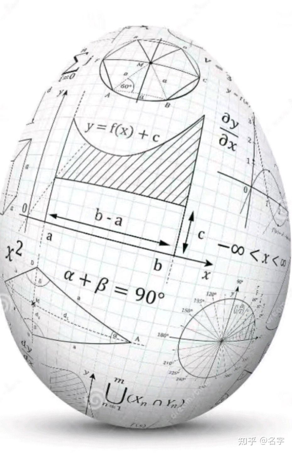 初中数学怎么学才能提高成绩呢？别急，我来跟你分享 - 知乎