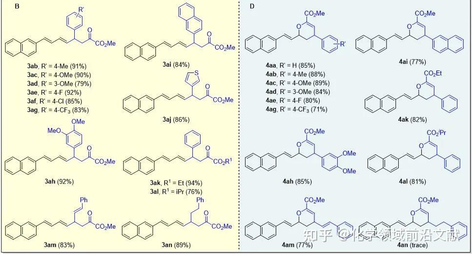 五邑大学彭金宝课题组Org. Lett.：钯催化ACPs与β,γ-不饱和α-酮酸酯的亲核反应：配体调控的发散性合成 - 知乎