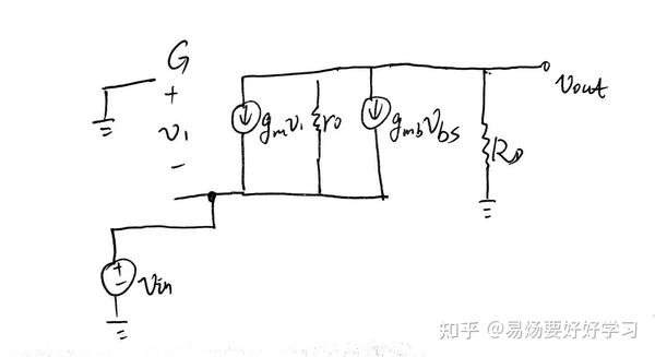 CMOS(14) Common Gate - 知乎
