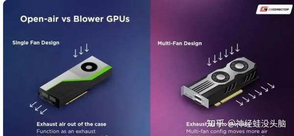 英伟达芯片最新路线图：2024年推出H200，2025年推X100和X40 - 知乎