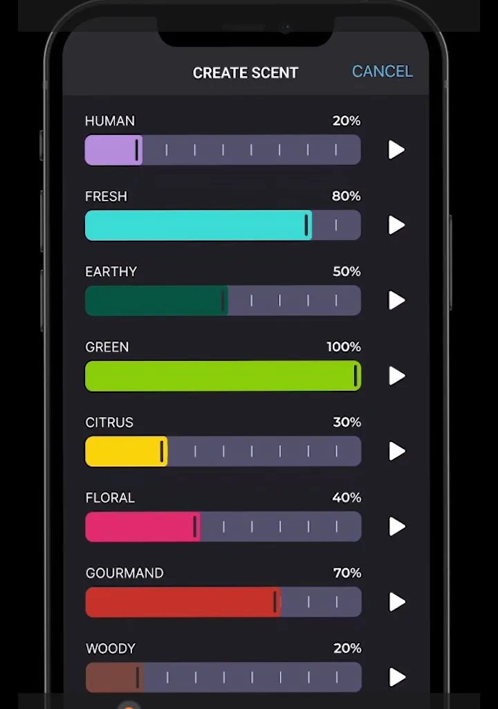 香精香料行业进入人工智能时代 - 知乎