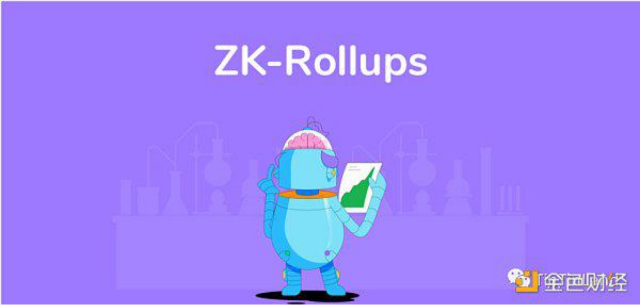 加密世界宠儿 zk-rollup - 知乎