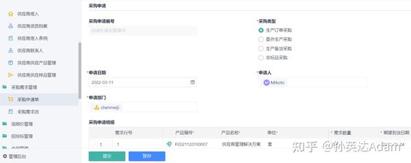 SRM是什么意思？企业应该如何选择合适的SRM系统？ - 知乎