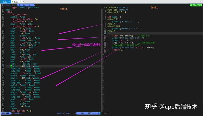 Linux下如何编译C/C++代码？从.c到.exe经历了什么？ - 知乎