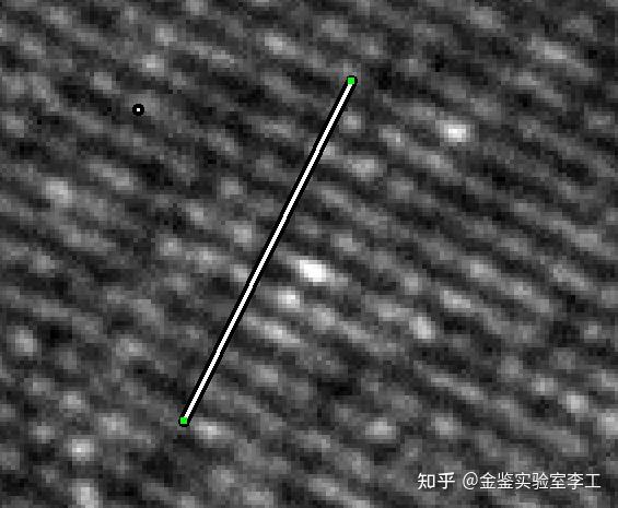 透射电镜TEM对晶体结构及暴露晶面的结果分析处理方法 - 知乎