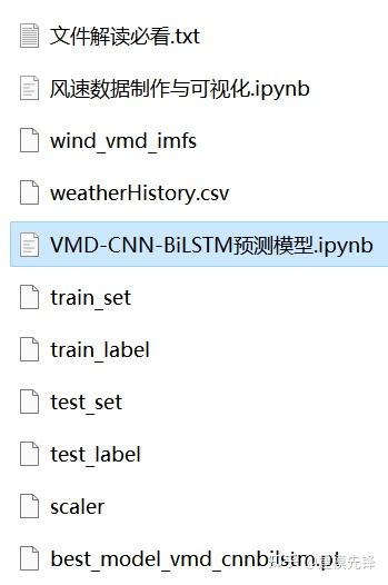 风速预测（七）VMD-CNN-BiLSTM预测模型 - 知乎