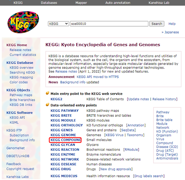 精工致善丨KEGG之代谢通路分析 - 知乎