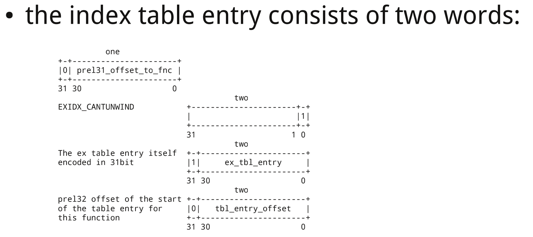 探索Android平台ARM unwind技术 - 知乎