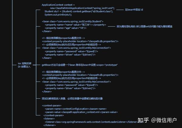 菜鸟程序员的成长之路4 9 知乎 