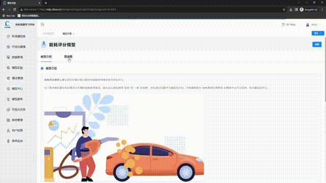 打破管理壁垒，Cihon-AI 模型服务平台助力主机厂智能化升级 - 知乎