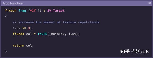 4.1.7. | Frac function. - 知乎