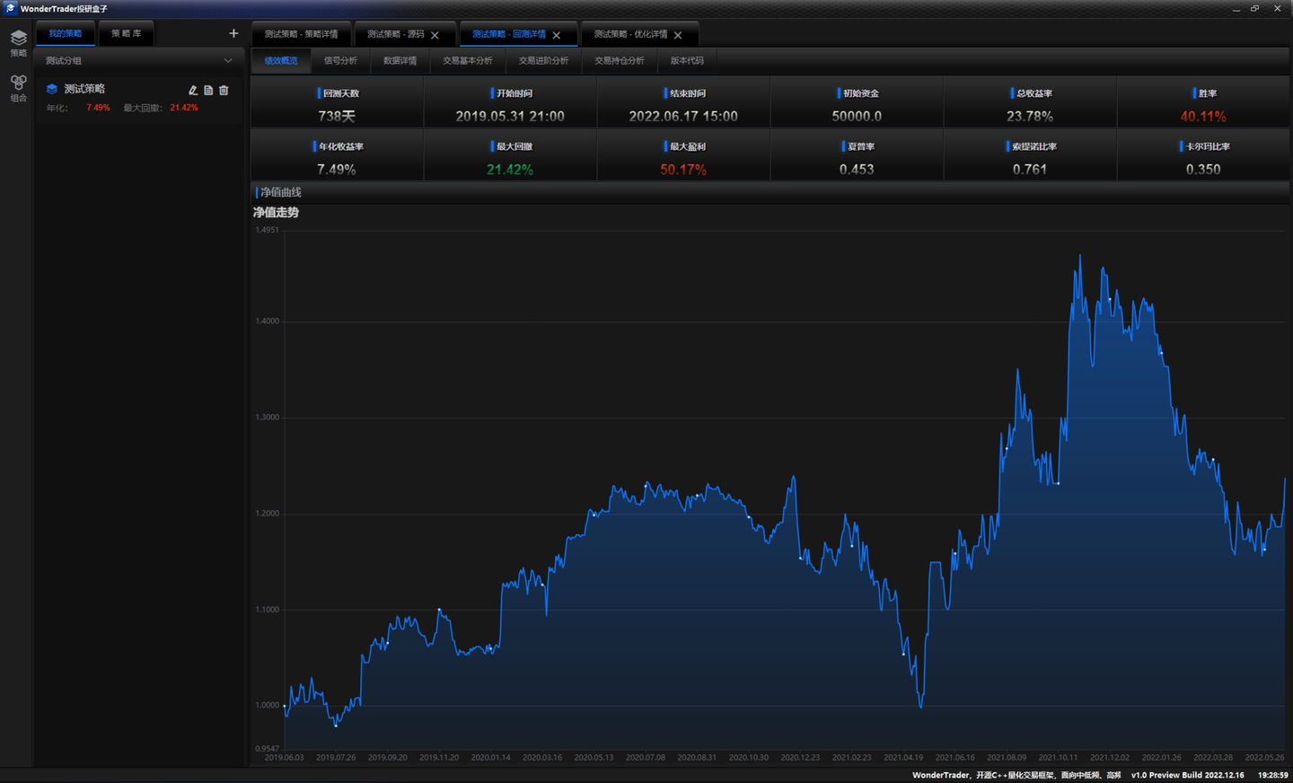 WonderTrader终端WtStudio发布 - 知乎