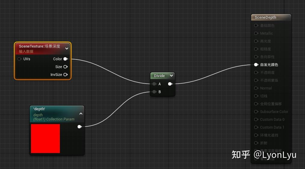 UE5 多通道输出视频（ID&Depth&Alpha） - 知乎