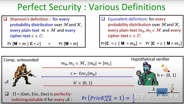 Modern Cryptography笔记（一）：Perfect Secrecy - 知乎
