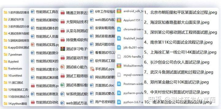 Pythonrequests库接口自动化测试（超详细） 知乎 8820
