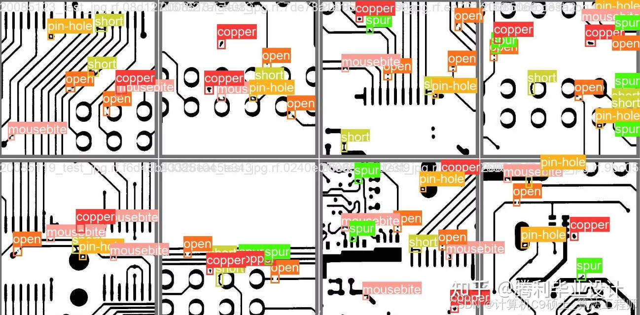 如何训练使用DeepPCB数据集（1500张）六种缺陷类型：并实现可视化及评估 YOLOv5算法实现对PCB板上的缺陷进行检测 - 知乎