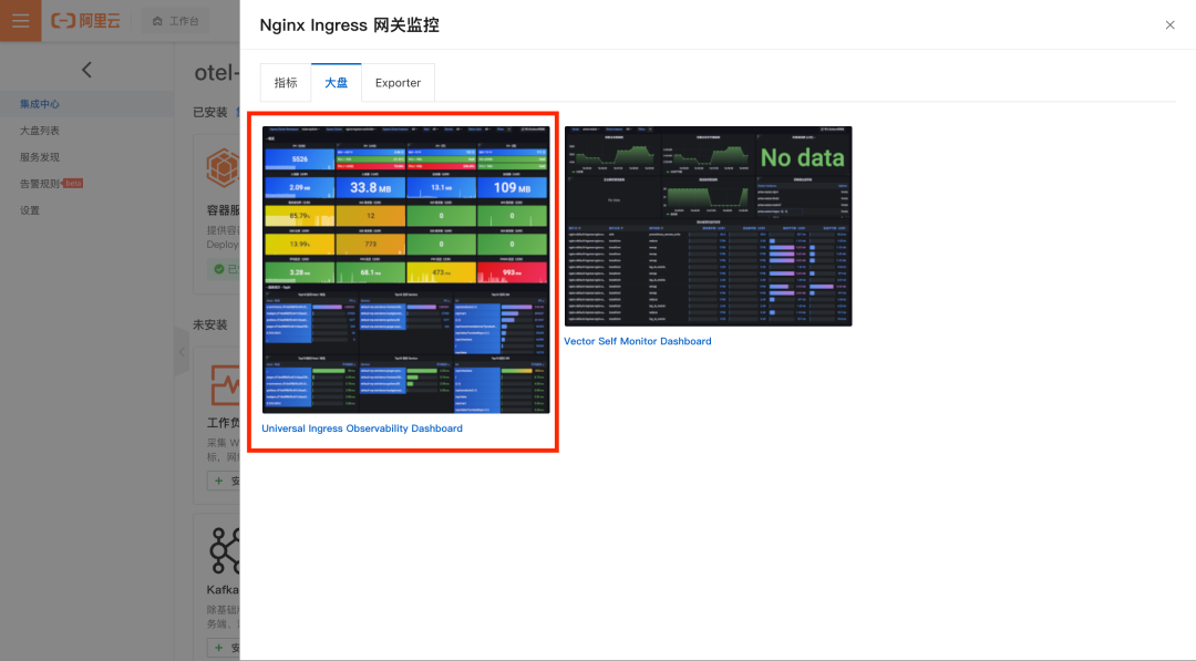 统一观测丨使用 Prometheus 监控 Nginx Ingress 网关最佳实践 - 知乎