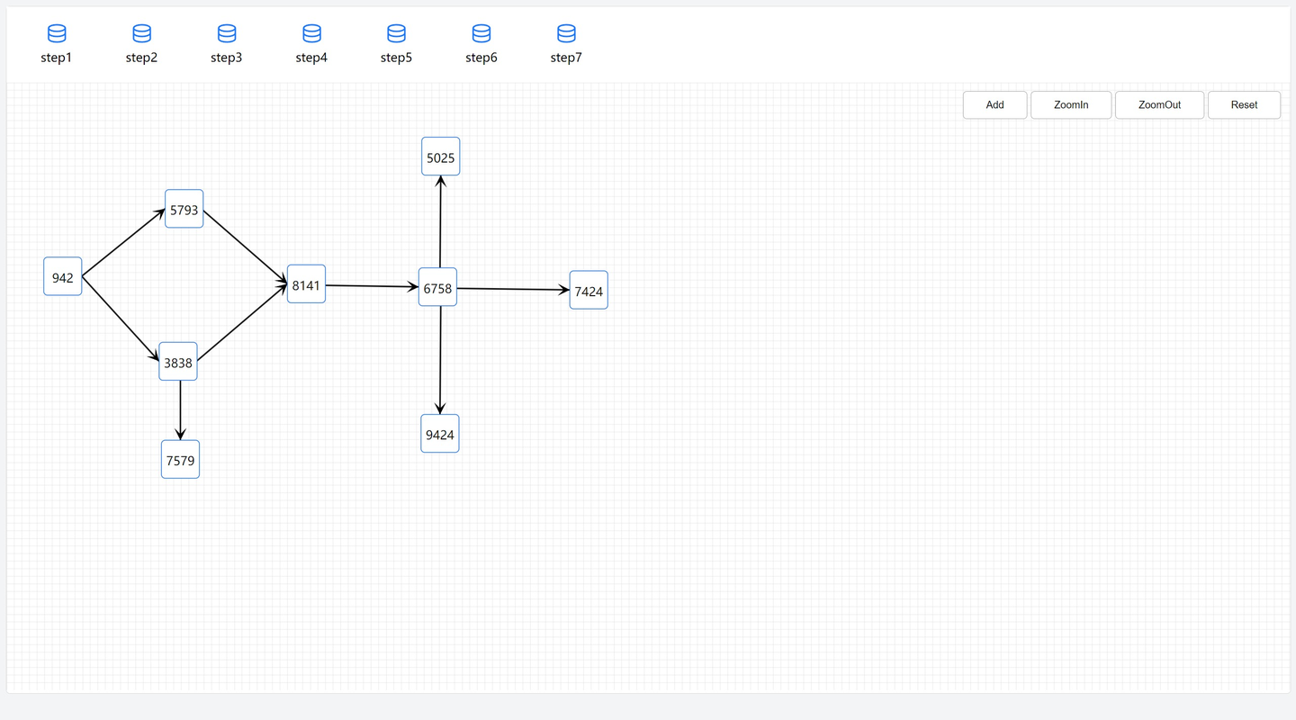 基于D3+SVG的图编辑工具 - 知乎