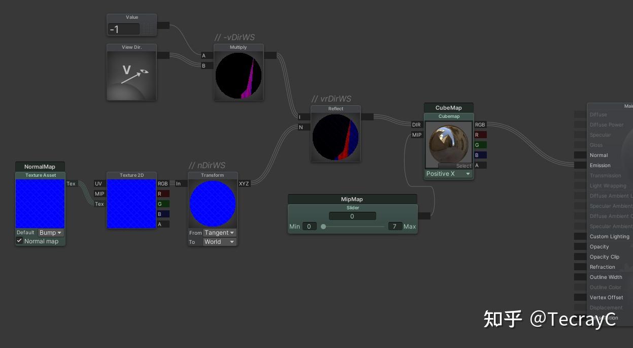 Unity——Shader学习09——From庄懂（Fresnel、MatCap、CubeMap） - 知乎