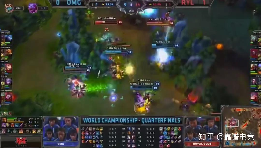 LOL神超回忆S3皇族：Uzi最Carry，输SKT早有预料？ - 知乎
