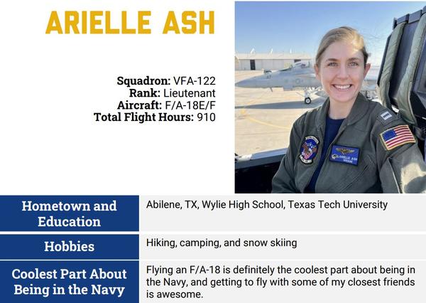 【图文】2023年超级碗开场战斗机巡航将由美国海军全女性机组完成 - 知乎