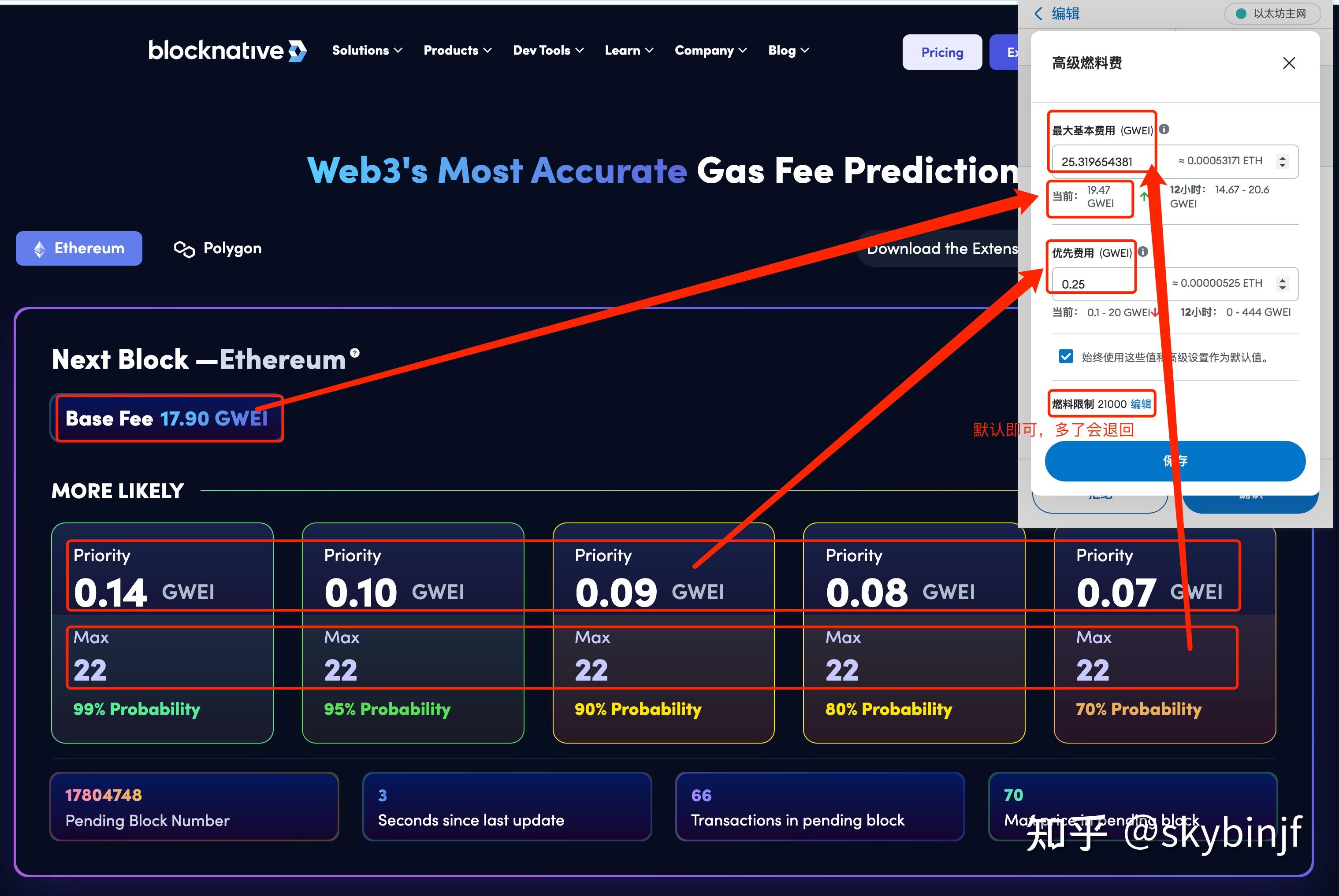 ETH链上数据字段解读和Gas设置 - 知乎