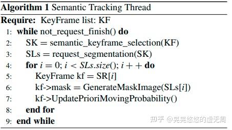 论文阅读《RDS-SLAM: Real-Time Dynamic SLAM Using Semantic Segmentation Methods》(Access 2021) - 知乎