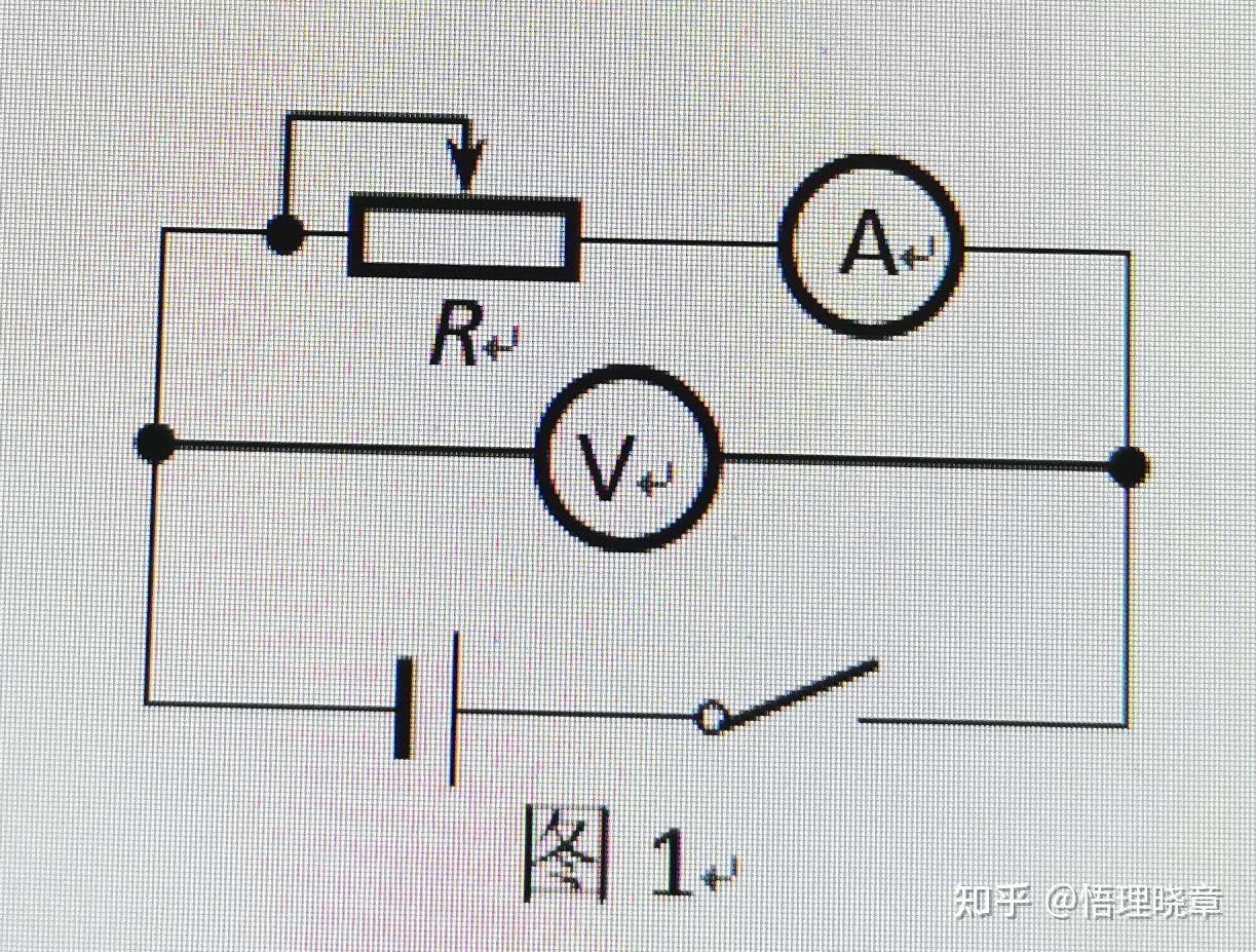 测量电源的电动势和内阻”实验的误差分析 知乎
