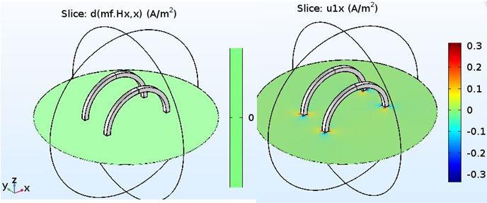 COMSOL教程- 巧用PDE、ODE耦合方程实现变量的时间积分或者空间微分 - 知乎