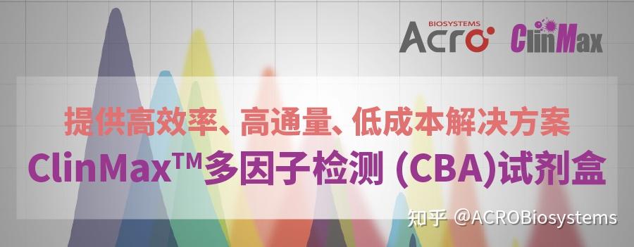 人Th1/Th2细胞因子检测在细胞与基因疗法研发中的重要性 - 知乎