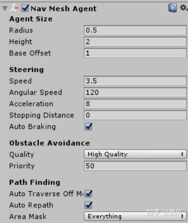 UnityPractice——Navigation&NavMeshAgent - 知乎