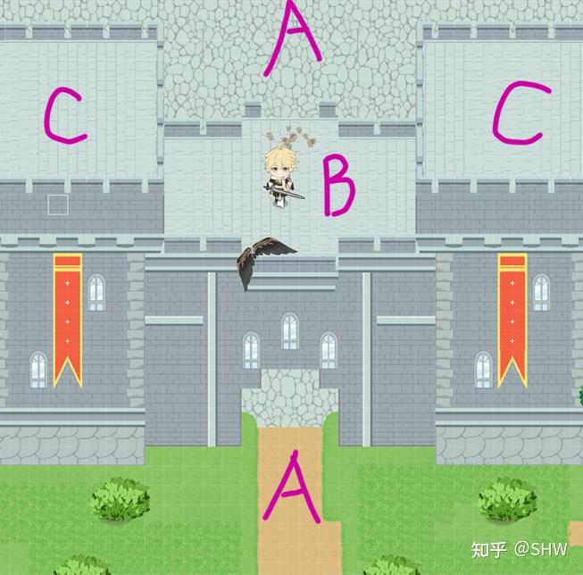 打造具有"Y轴"的2D top-down游戏 - 知乎